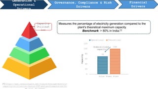 Shweta Rajouria(0048_59)-KPMG_LG.pptx
