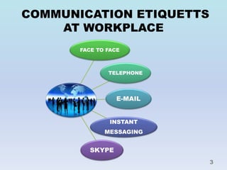BUSINESS COMMUNICATION ETTIQUETS | PPT