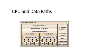 TMS320C6X Architecture | PPTX