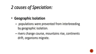 Shweta singh Species Diversity Z-22-18.pptx