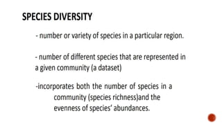 Shweta singh Species Diversity Z-22-18.pptx