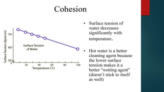 Shweta singh Z-22-18 fins and Locomotion.pptx