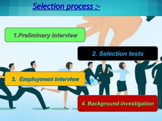 Recruitment and Selection in IHRM | PPTX