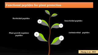 Functional peptide for plant disease management | PPTX