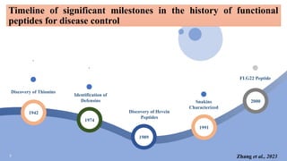 Functional peptide for plant disease management | PPTX