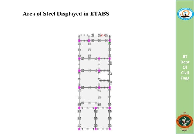 Design comparison of residential buiding between ETABS and CYPE | PPTX