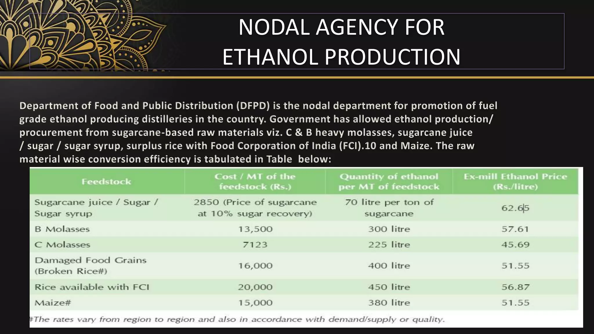 Ethanol production | PPTX