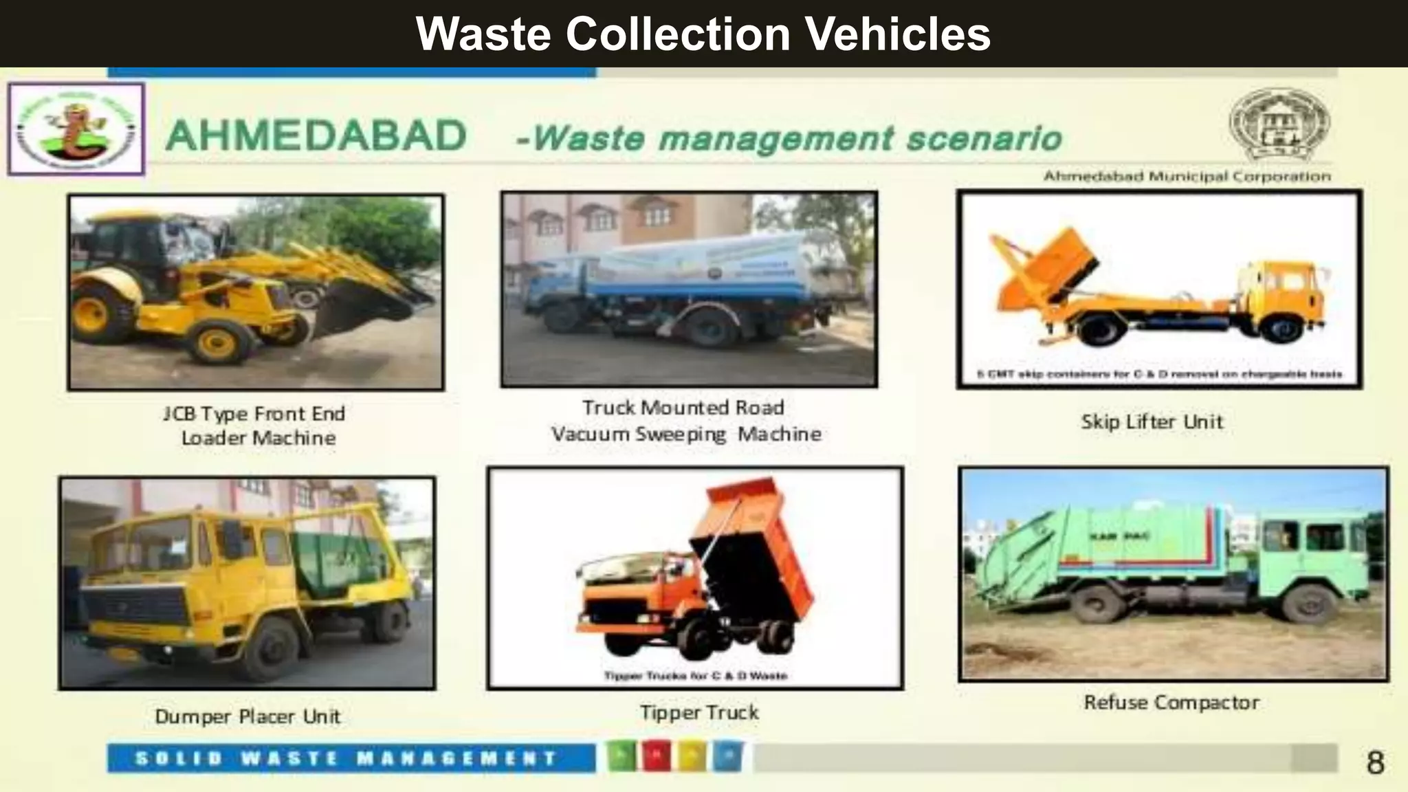 Waste Collection: Solid and Hazardous Waste Management | PPT