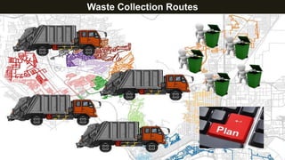 Waste Collection: Solid and Hazardous Waste Management | PPT