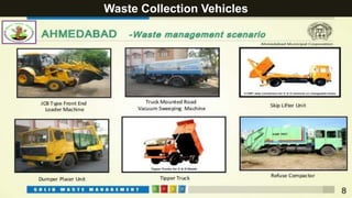 Waste Collection: Solid and Hazardous Waste Management | PPT