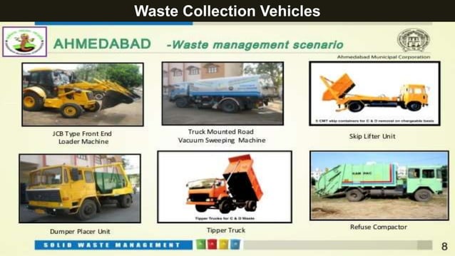 Waste Collection: Solid and Hazardous Waste Management | PPT ...