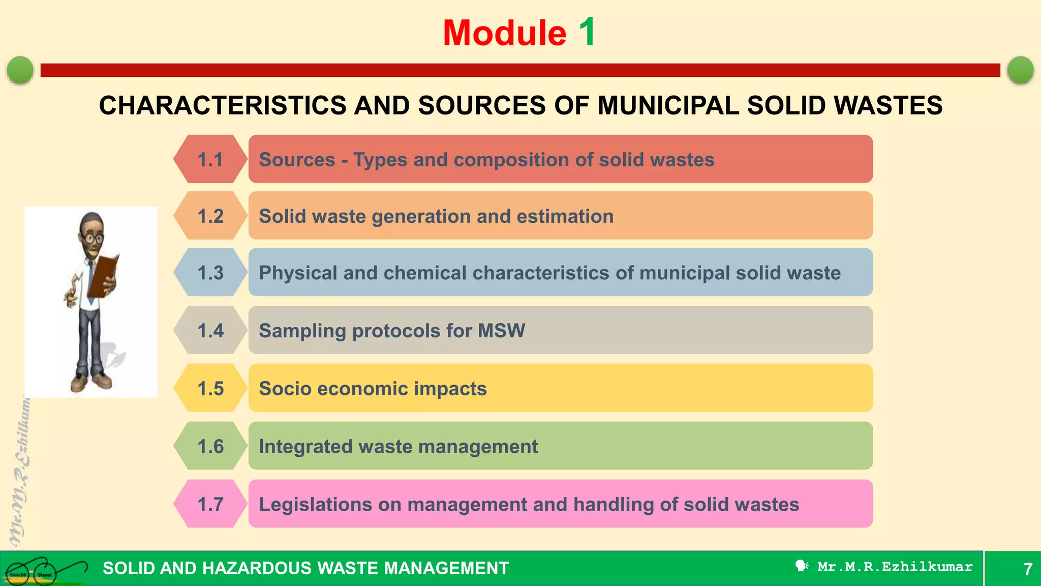 Municipal Solid Wastes Introduction | PDF