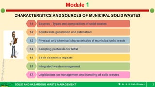 Municipal Solid Wastes Introduction | PPT
