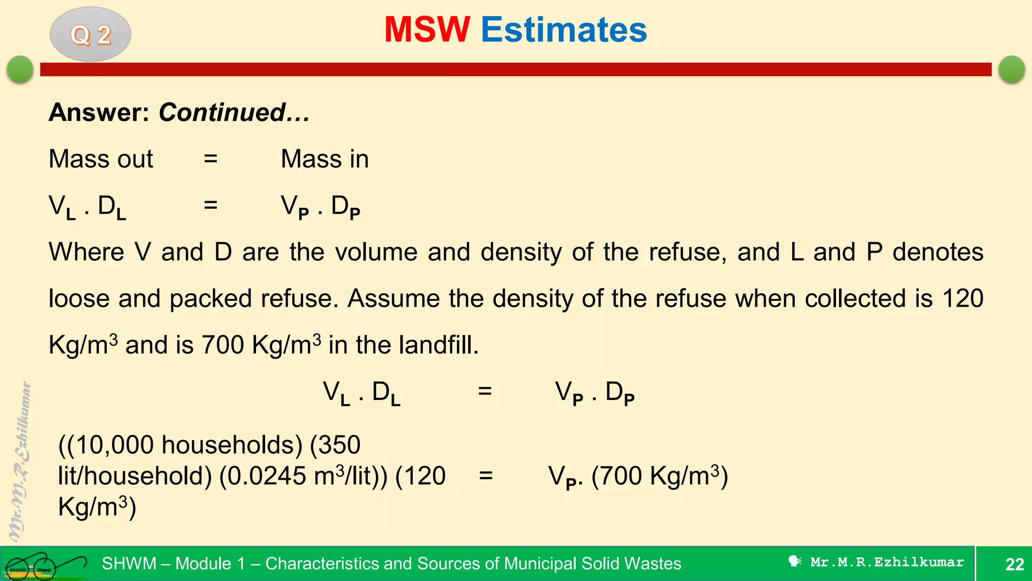 Generation & Estimation - Municipal Solid Wastes | PDF