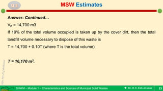 Generation & Estimation - Municipal Solid Wastes | PDF
