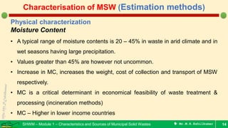 Sampling Protocols - Municipal Solid Wastes | PDF