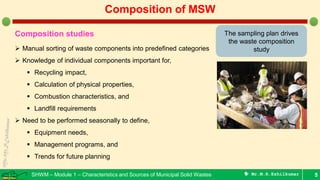 Sampling Protocols - Municipal Solid Wastes | PDF