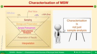 Sampling Protocols - Municipal Solid Wastes | PDF
