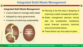 Integrated WM - Municipal Solid Wastes | PDF