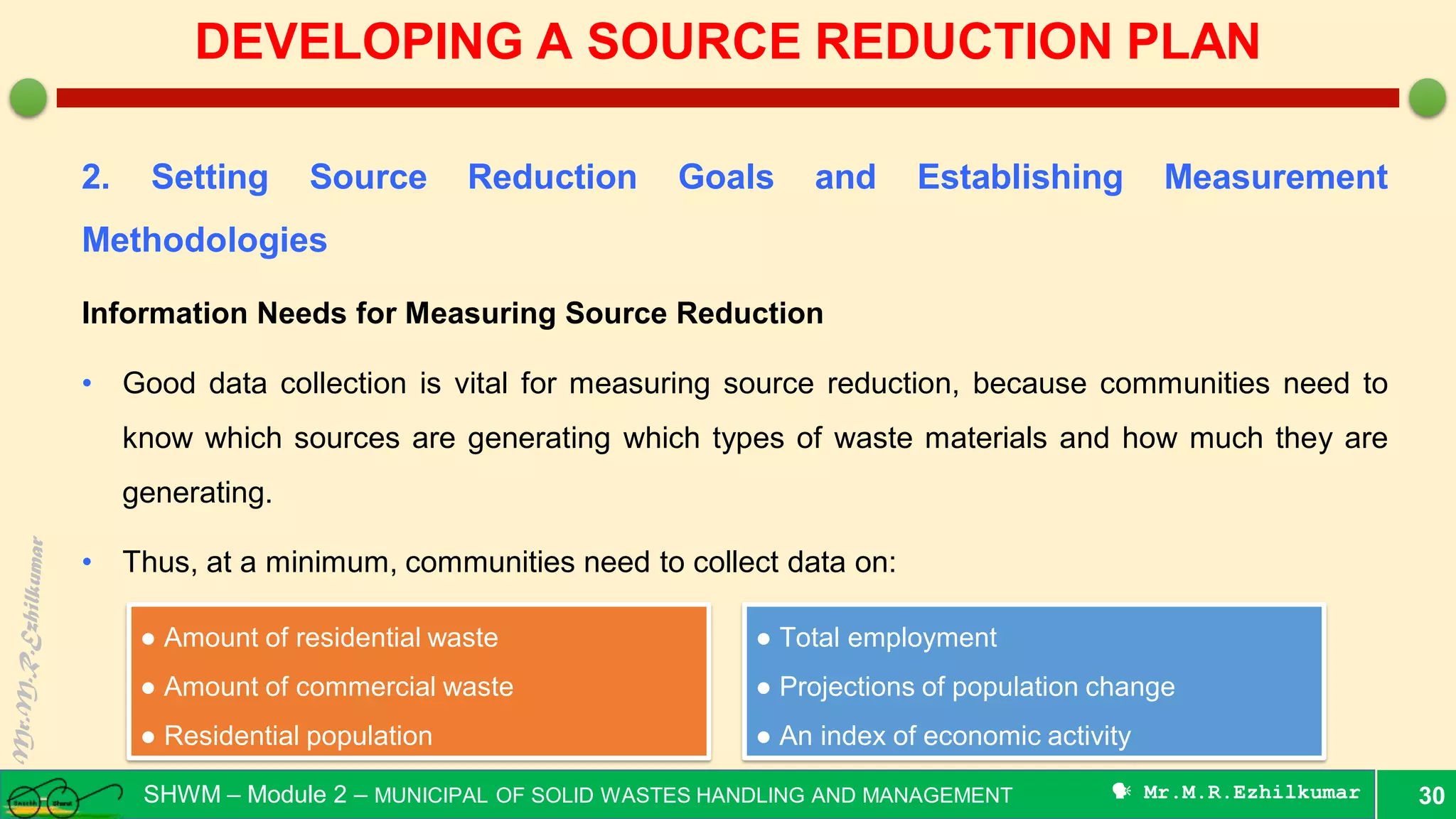 Source reduction of wastes - Municipal Solid Wastes | PPT