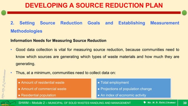 Source reduction of wastes - Municipal Solid Wastes | PPT