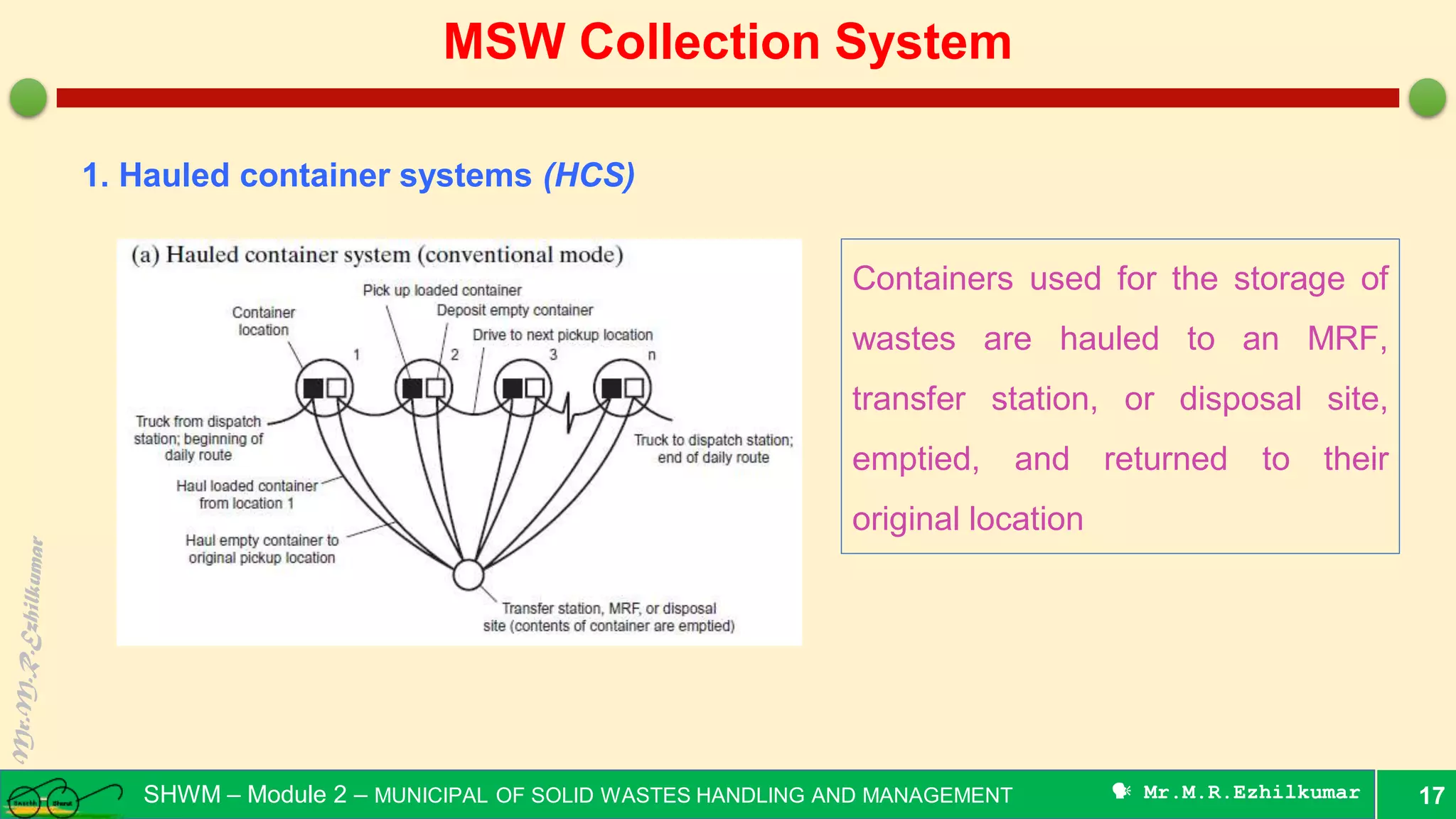 Types of Collection system & its Analysis - Municipal Solid Wastes | PDF