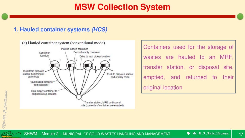 Types of Collection system & its Analysis - Municipal Solid Wastes