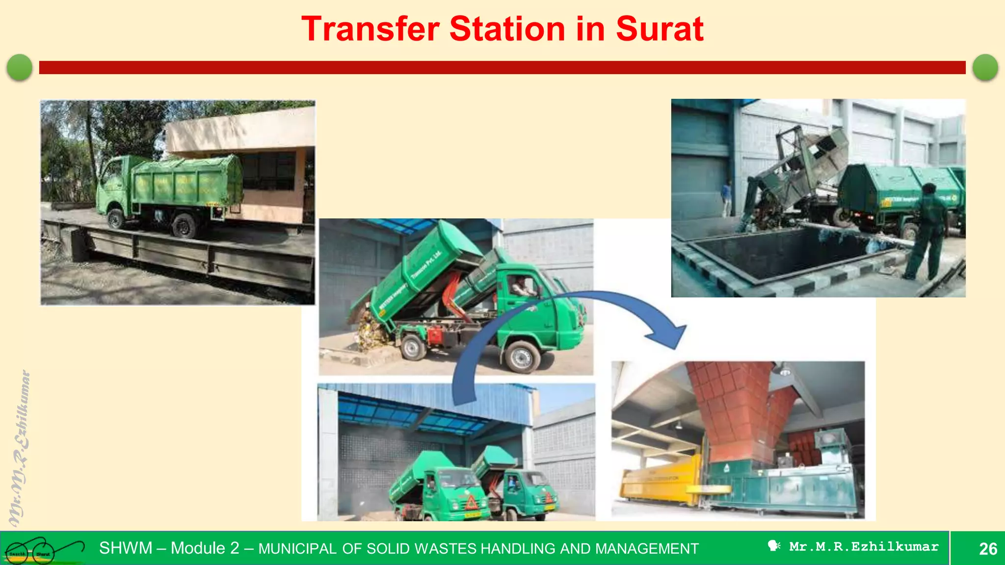 Types of transfer stations - Municipal Solid Wastes | PDF