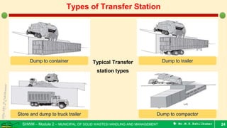 Types of transfer stations - Municipal Solid Wastes | PDF