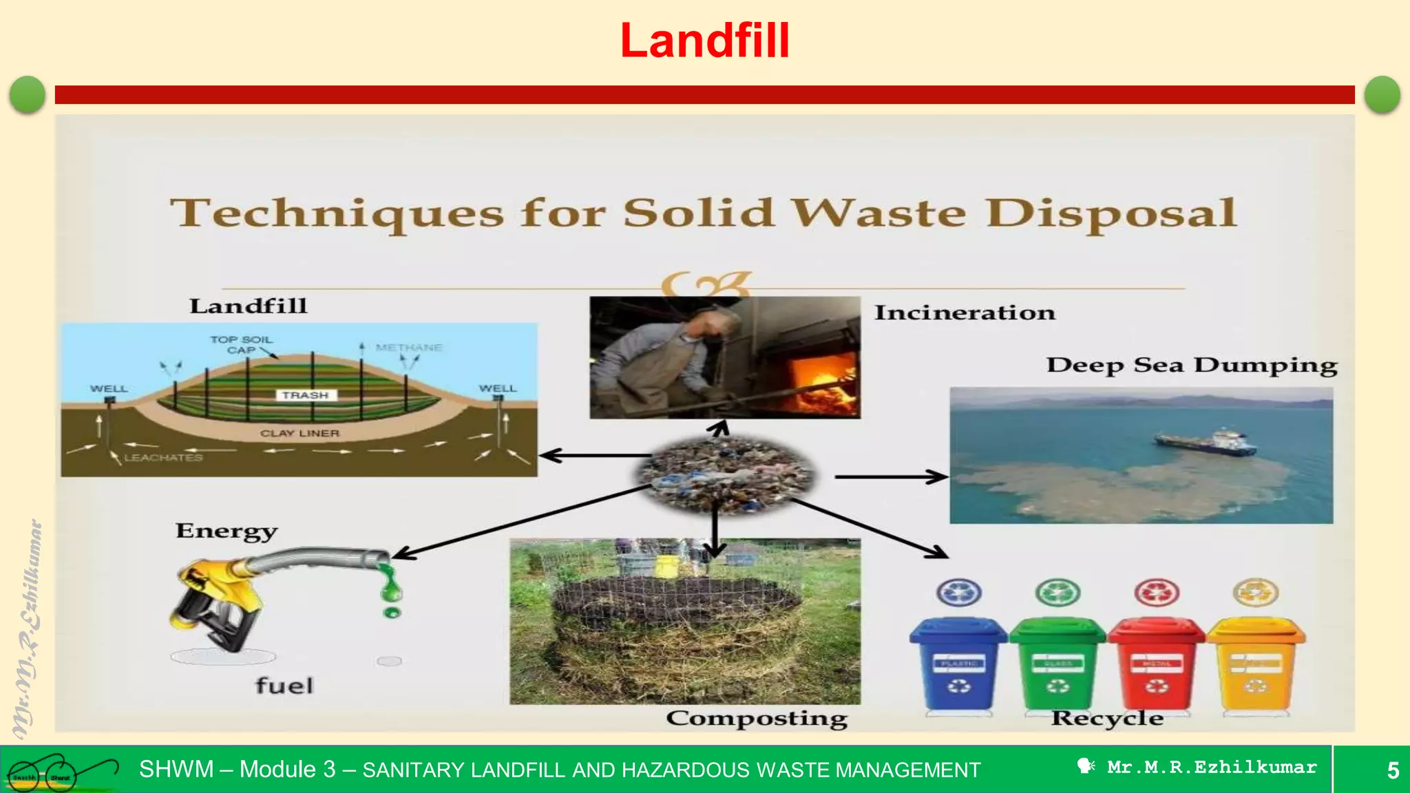Landfill classification | PDF