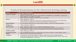Landfill classification | PDF