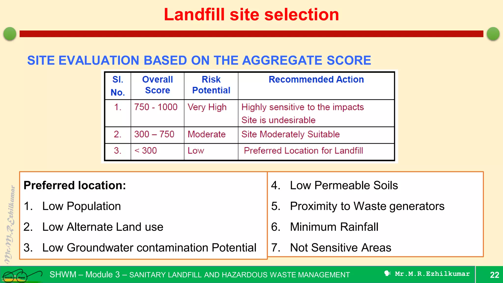Landfill Site selection | PDF