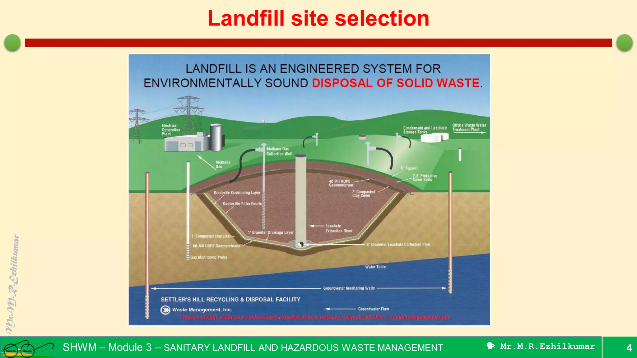 Landfill Site selection | PDF