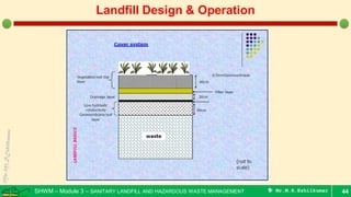 Preliminary design and operation of sanitary landfill | PDF