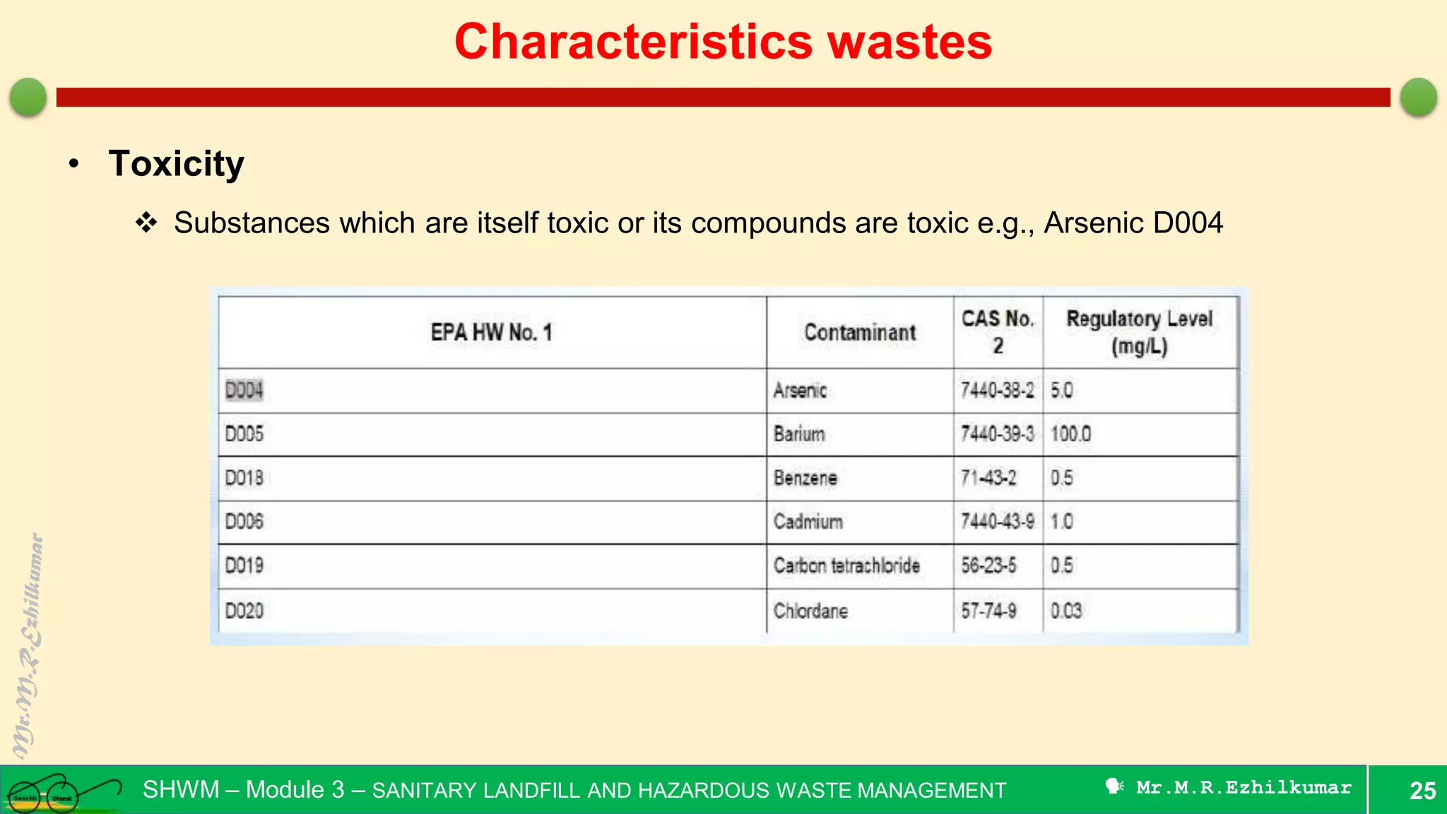 Hazardous wastes - types & sources | PDF