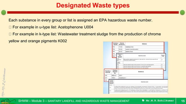 Hazardous wastes - types & sources | PDF | Environmental Services ...