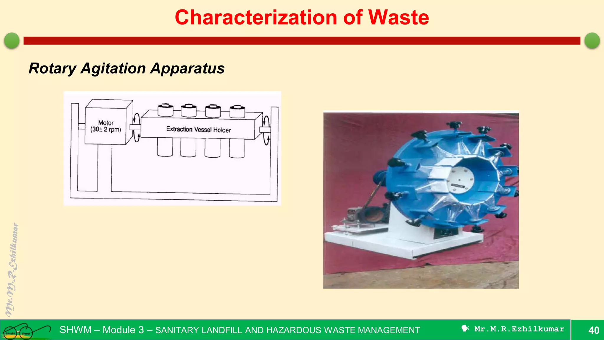 Hazardous wastes - Characterisation & TCLP | PDF