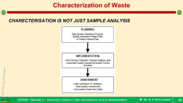 Hazardous wastes - Characterisation & TCLP | PDF | Chemistry | Science