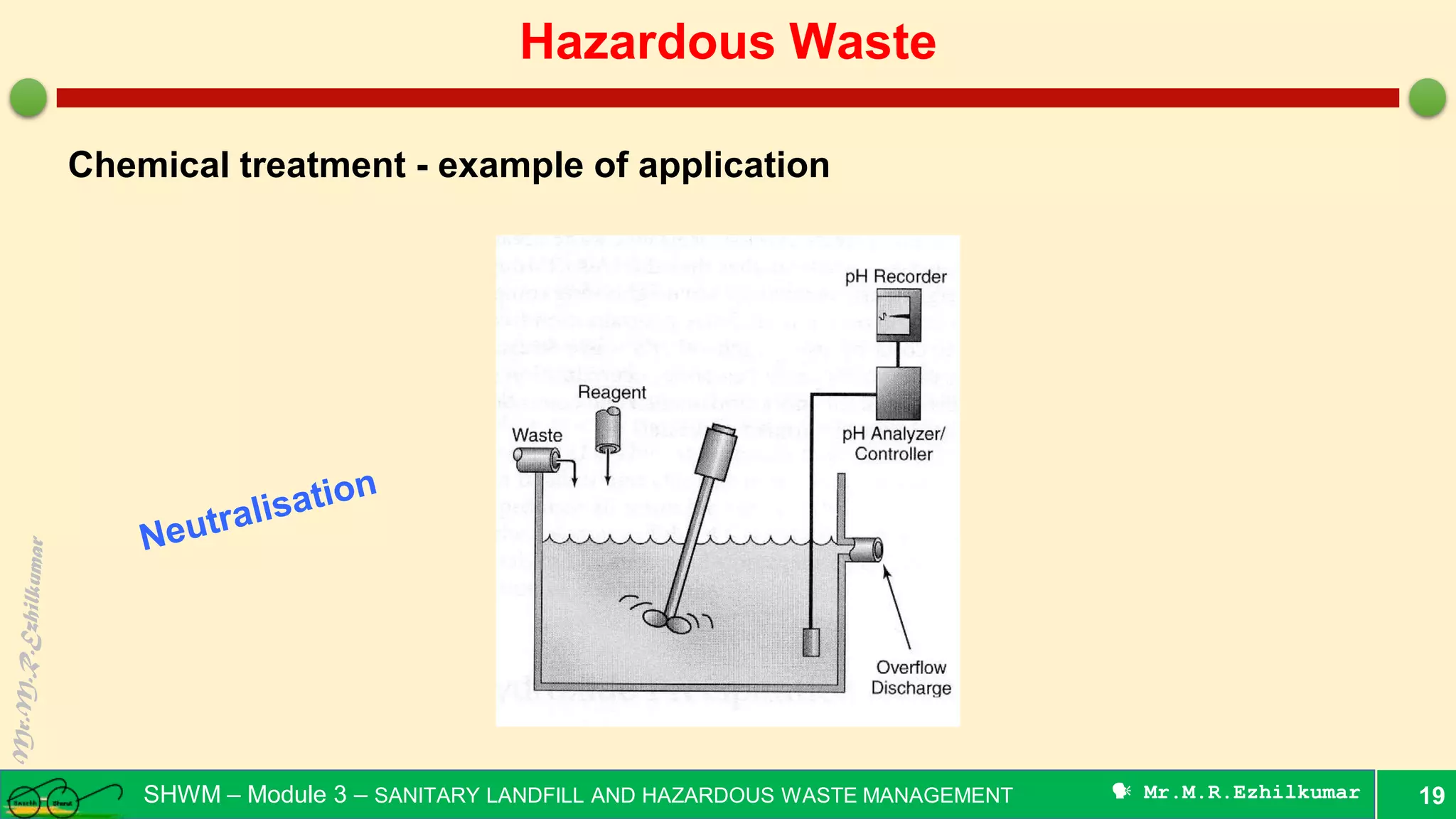 Treatment and disposal of Hazardous wastes | PDF