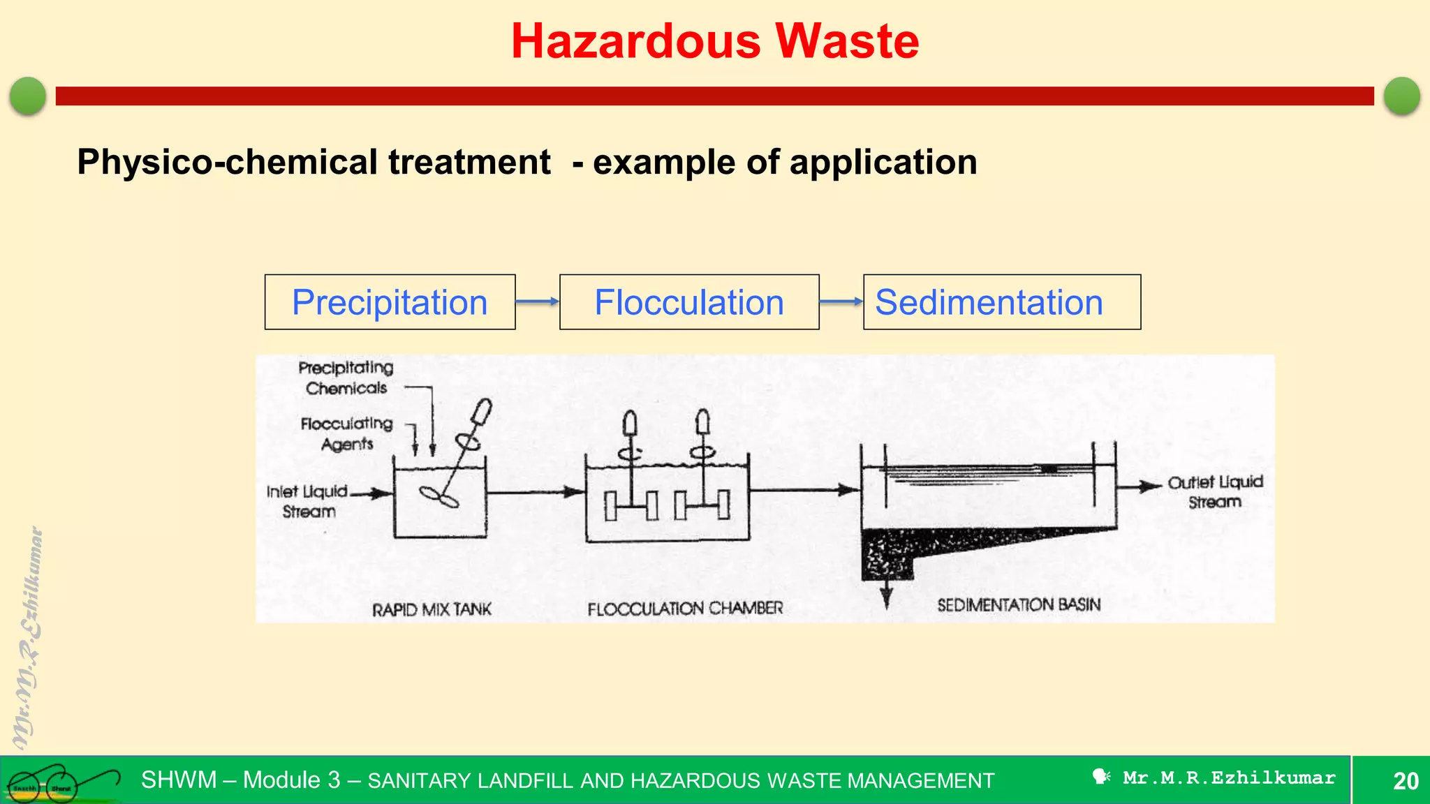 Treatment and disposal of Hazardous wastes | PDF