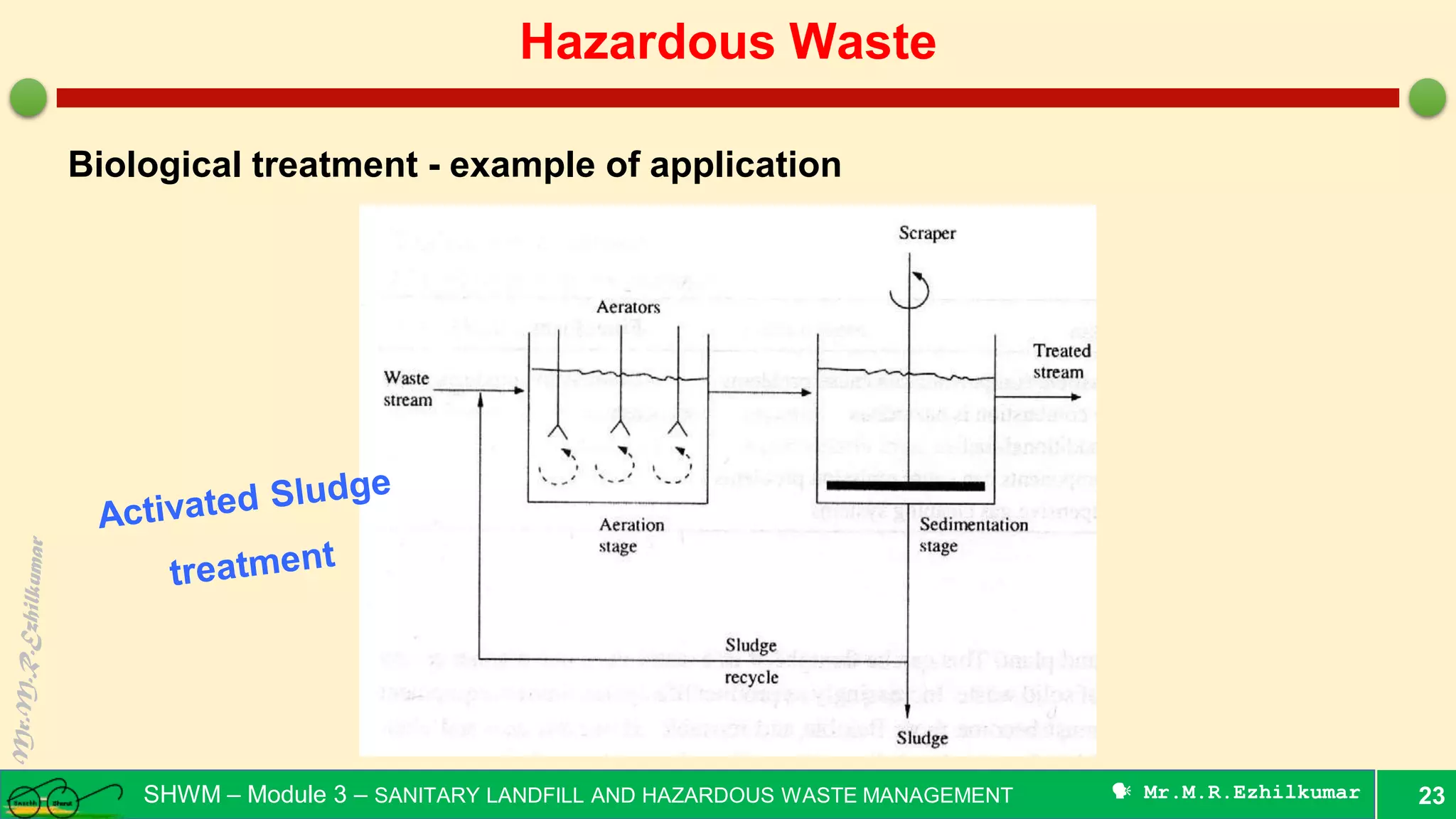Treatment and disposal of Hazardous wastes | PDF