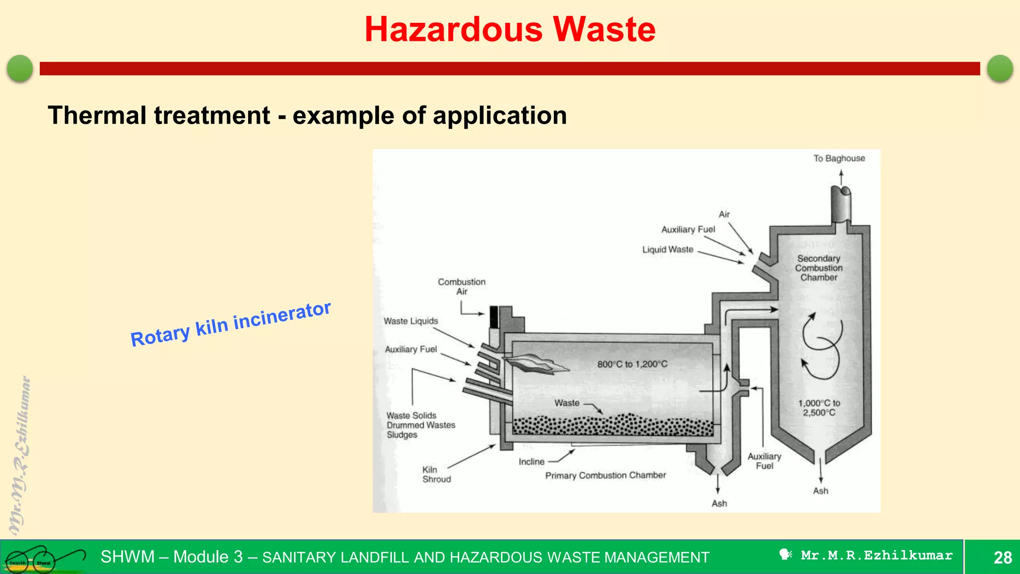 Treatment and disposal of Hazardous wastes | PDF