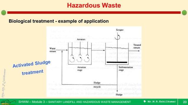 Treatment and disposal of Hazardous wastes | PDF | Indoor Environmental ...