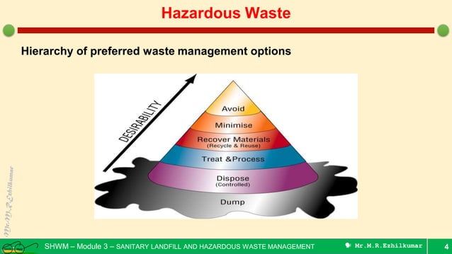 Treatment and disposal of Hazardous wastes | PDF | Indoor Environmental ...