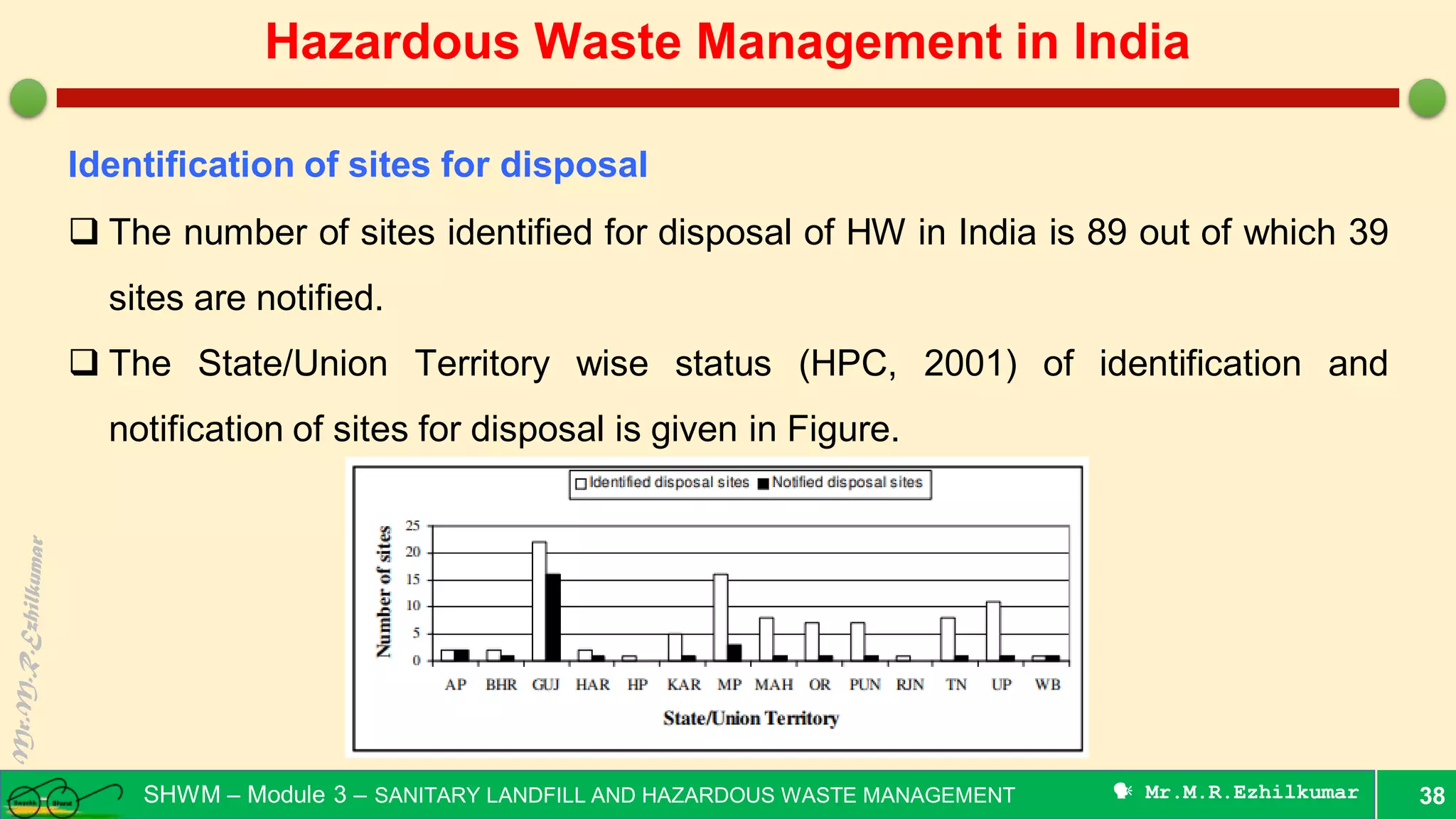 Hazardous waste management in India | PDF