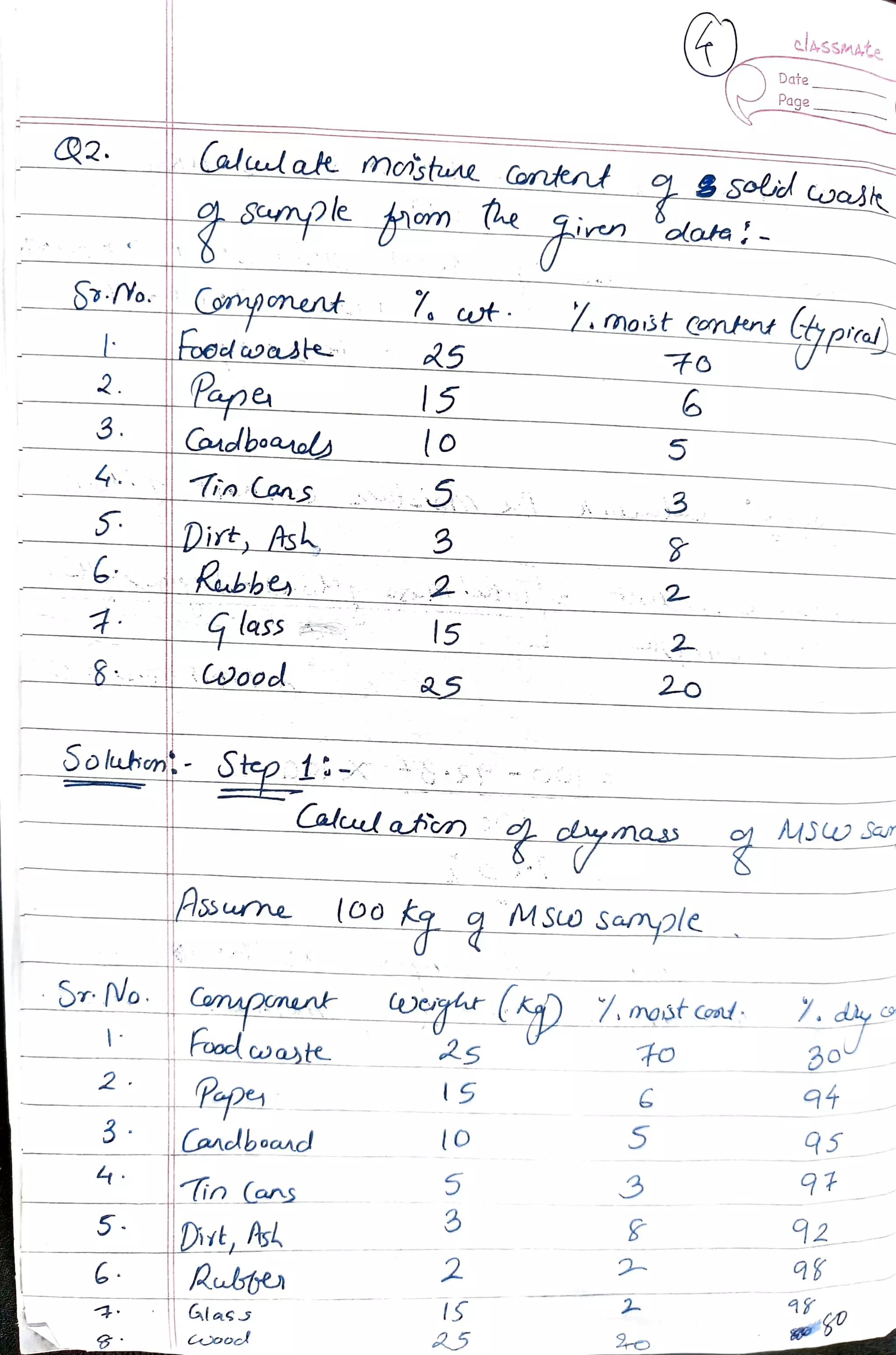 Numericals on Generation of Solid waste .pdf