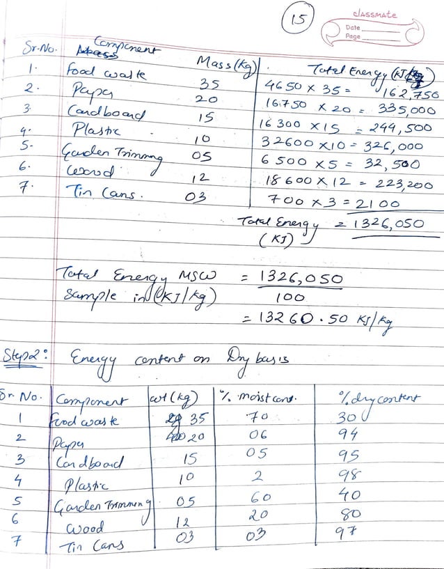 Numericals on Generation of Solid waste .pdf | Physics | Science