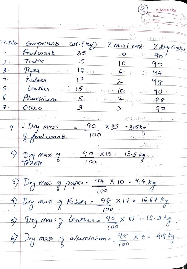 Numericals on Generation of Solid waste .pdf | Physics | Science