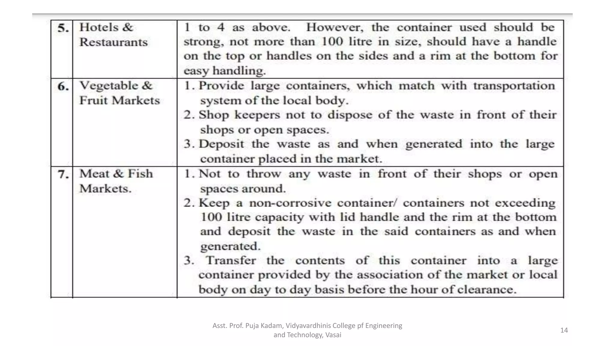 Waste Seggregation, Storage, Collection and Transport | PPTX