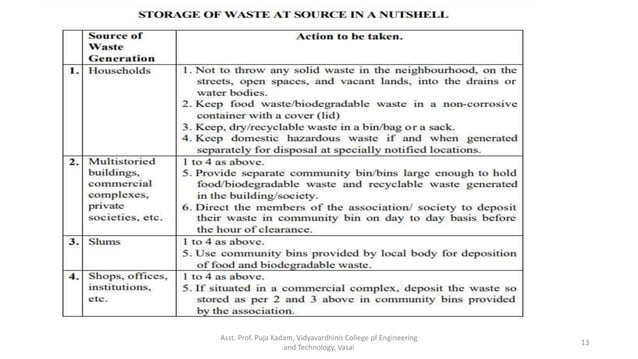 Waste Seggregation, Storage, Collection and Transport | PPTX